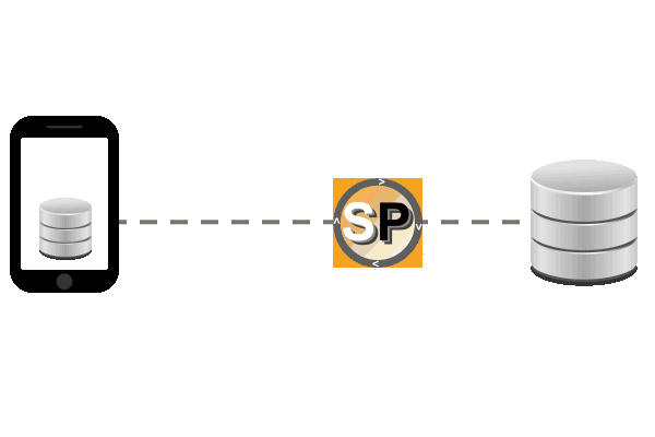 Get Started Take the tutorial >